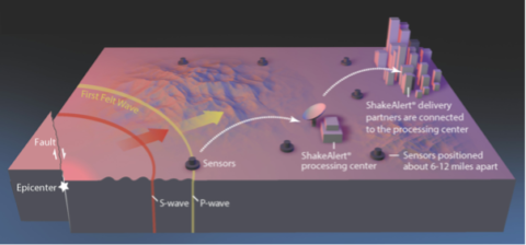 Understanding Morocco’s recent earthquake: 5 questions answered - AXA ...