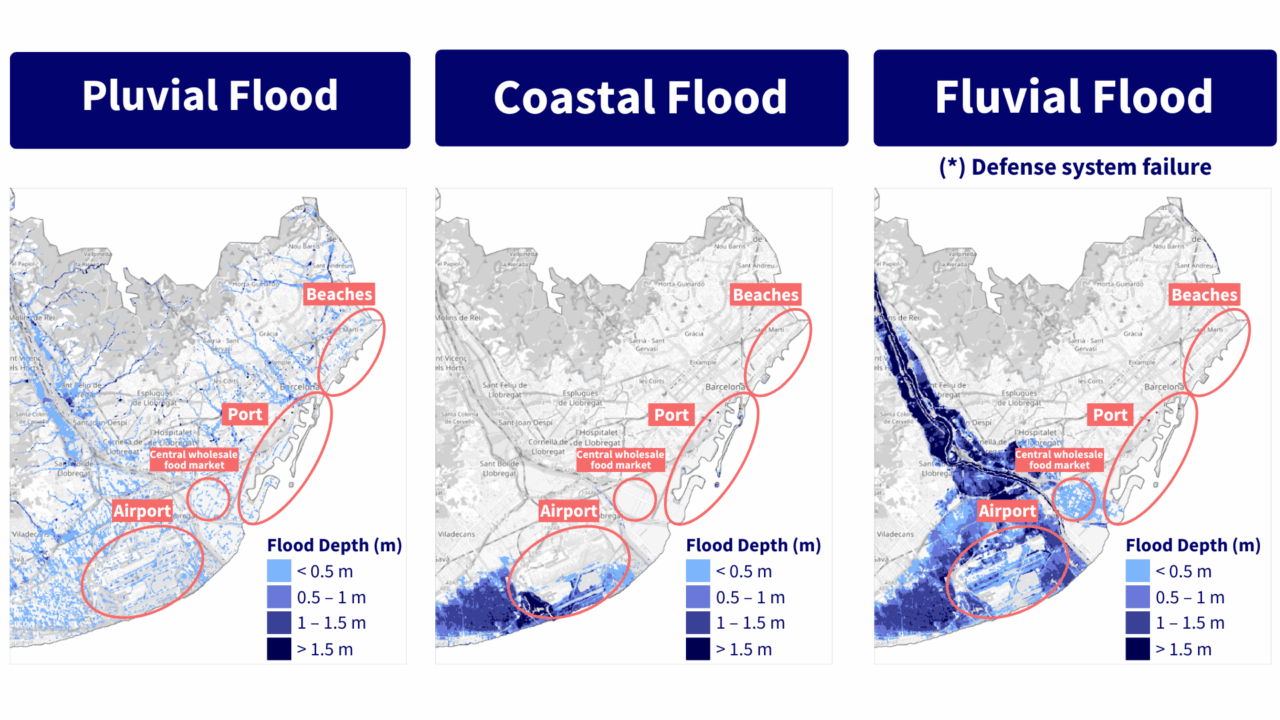 Without climate adaptation, Catalonia and Barcelona face a 14% GDP per ...